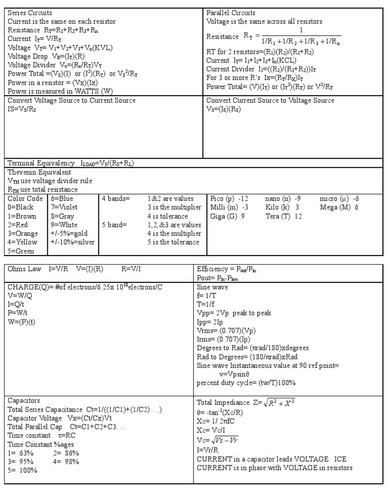 Cheat Sheet | PDF | Series And Parallel Circuits | Capacitor