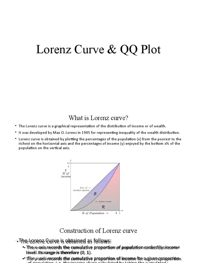 Lorenz Curve and QQ Plot | PDF | Gini Coefficient | Statistics