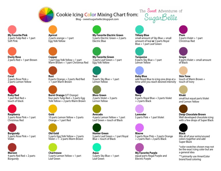 SweetSugarBelle's Icing Color Chart (Printable Version) | PDF | Yellow ...