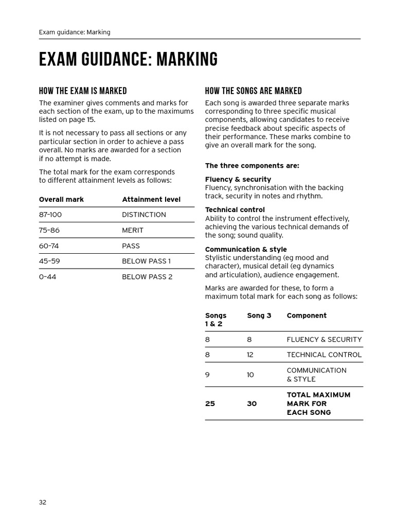 Exam Guidance: Marking: How The Exam Is Marked How The Songs Are Marked ...