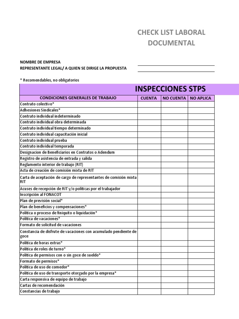 Checklist STPS | PDF | Bienestar | Primeros auxilios