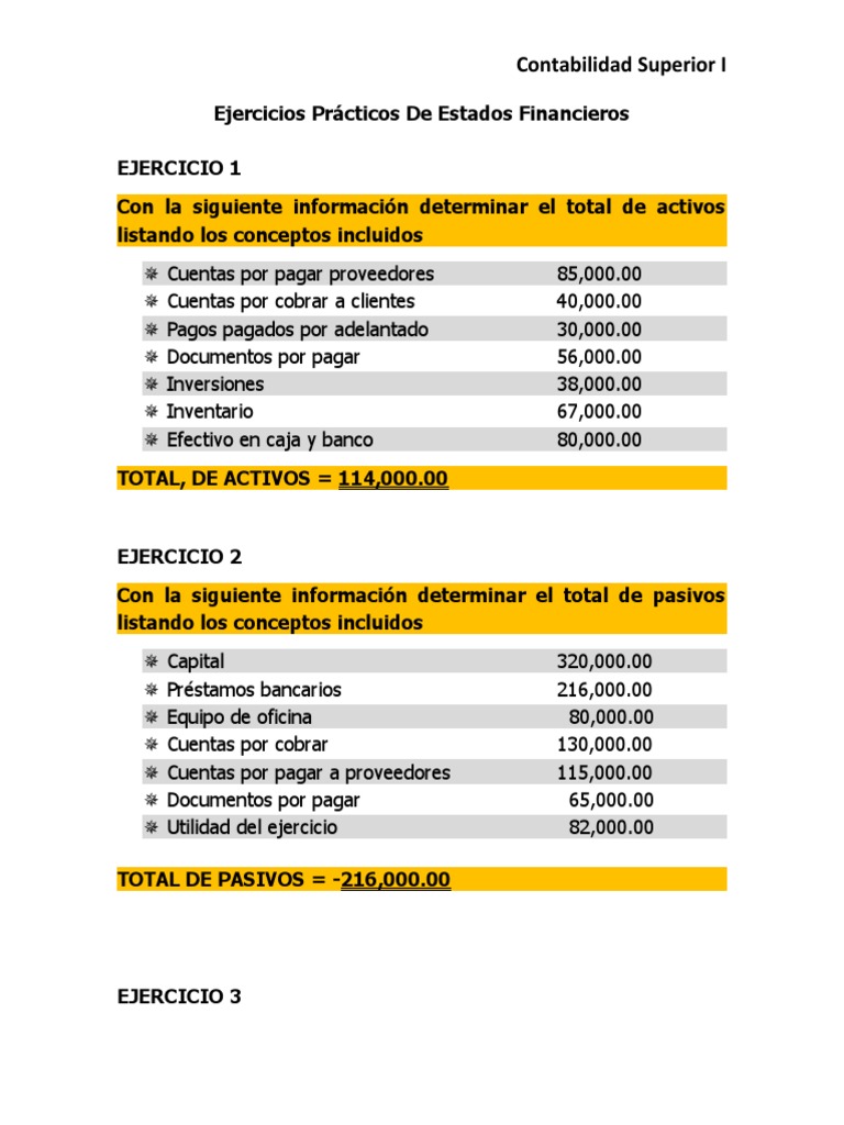 Ejercicios Prácticos de Estados Financieros. | PDF | Corporaciones | Contabilidad