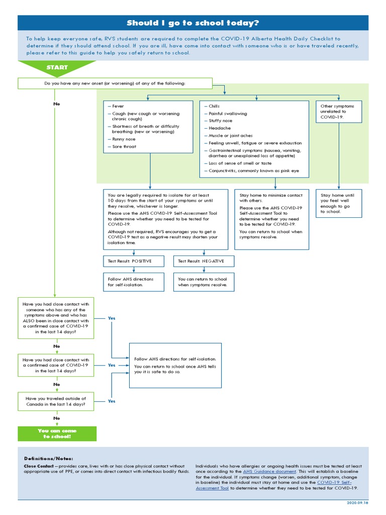 Student School Flow Chart - 0918 | PDF | Medical Specialties | Epidemiology