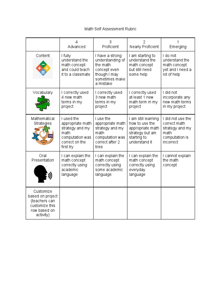 Math Self Assessment Rubric | PDF