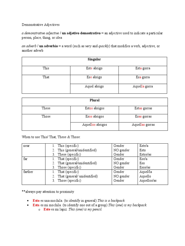 Demonstrative Adjectives Spanish Worksheet