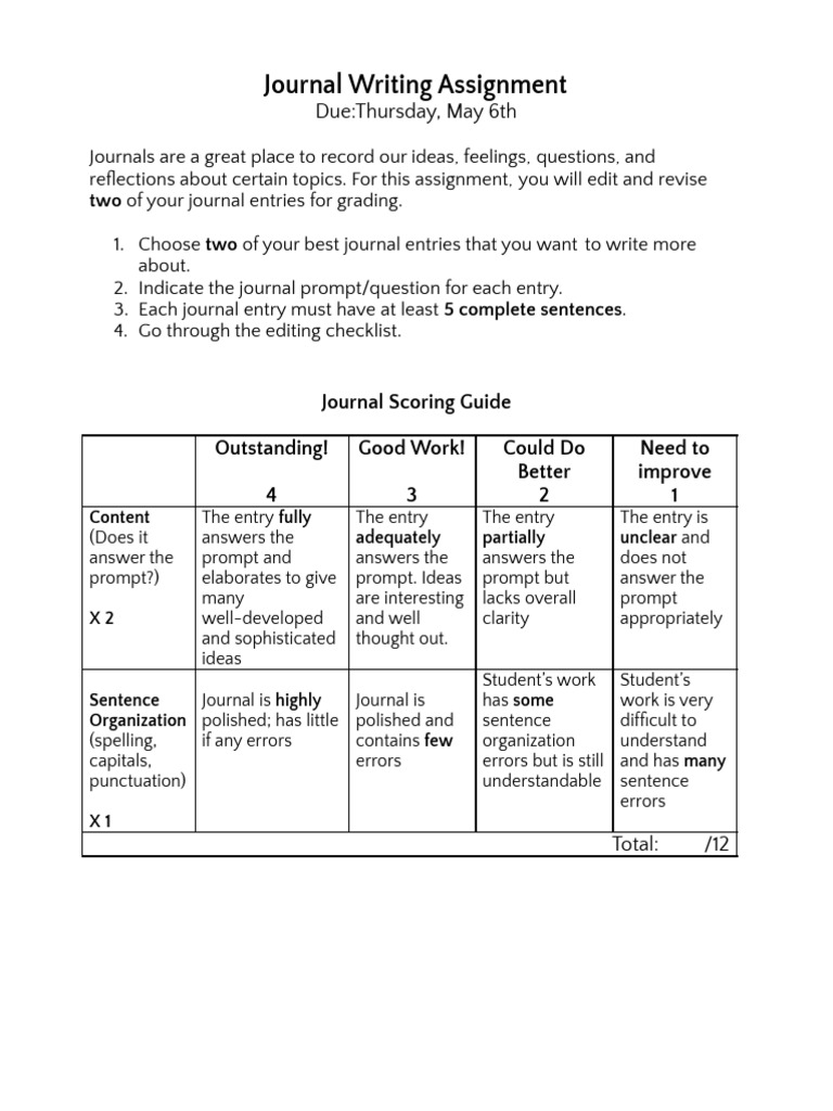 Journal Writing Assignment | PDF | Human Nature | Learning