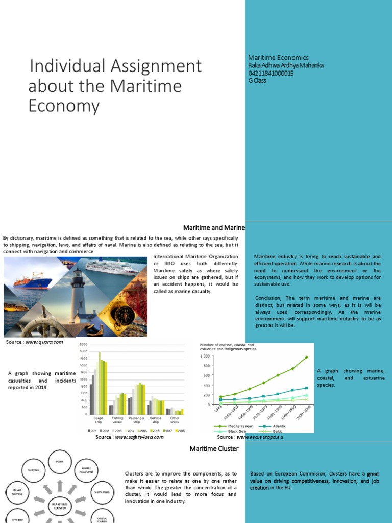 Understanding the Complex Relationship Between Maritime and Marine ...