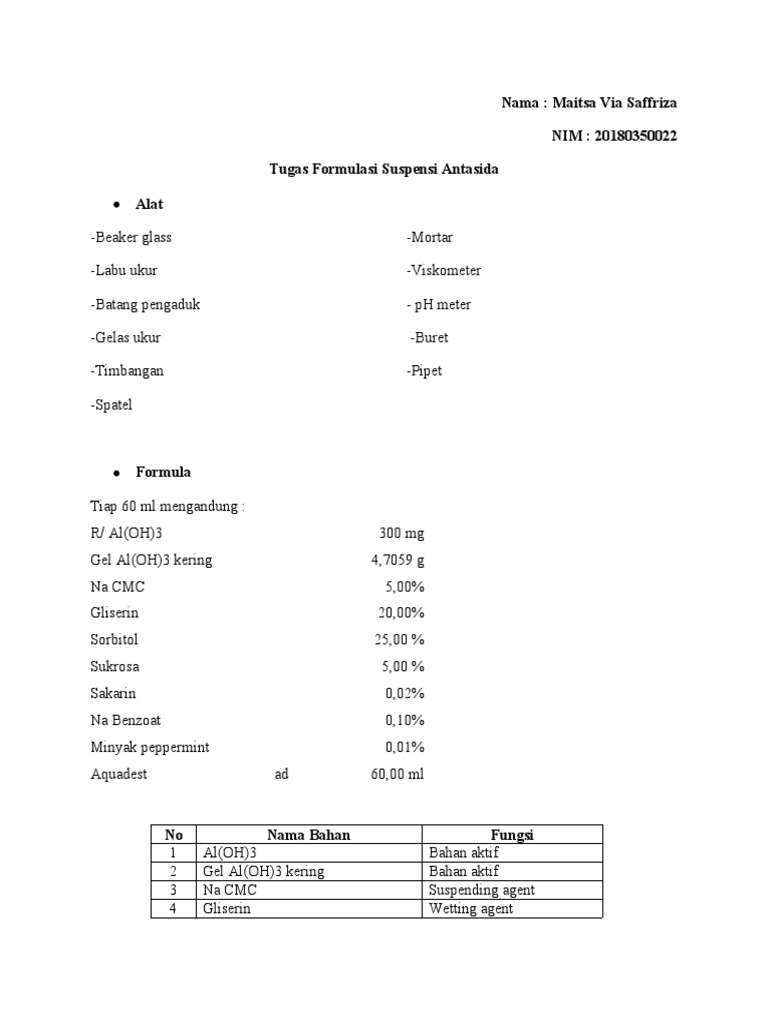 Tugas Formulasi Suspensi | PDF