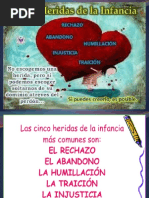 Defectos de Caracter | PDF | alcoholicos anonimos | Lujuria