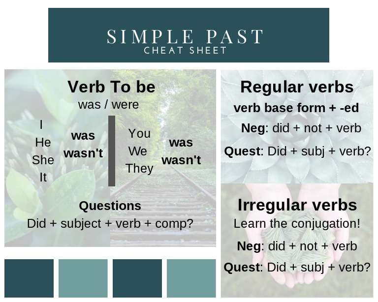 Simple Past: Verb To Be Regular Verbs | PDF