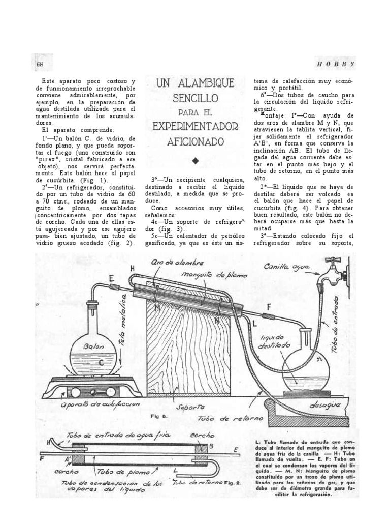 Como hacer un Alambique | Destilación | Materia suave | Prueba gratuita ...