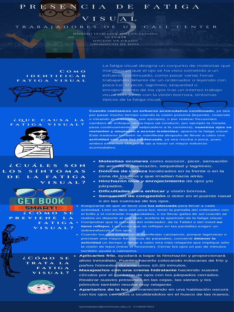 Infografia Fatiga Visual | PDF | Ojo | Percepción visual