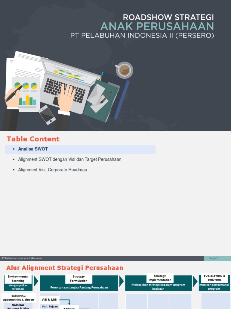 Alignment Strategi Perusahaan & Contoh Alignment Inisiatif Strategis v ...