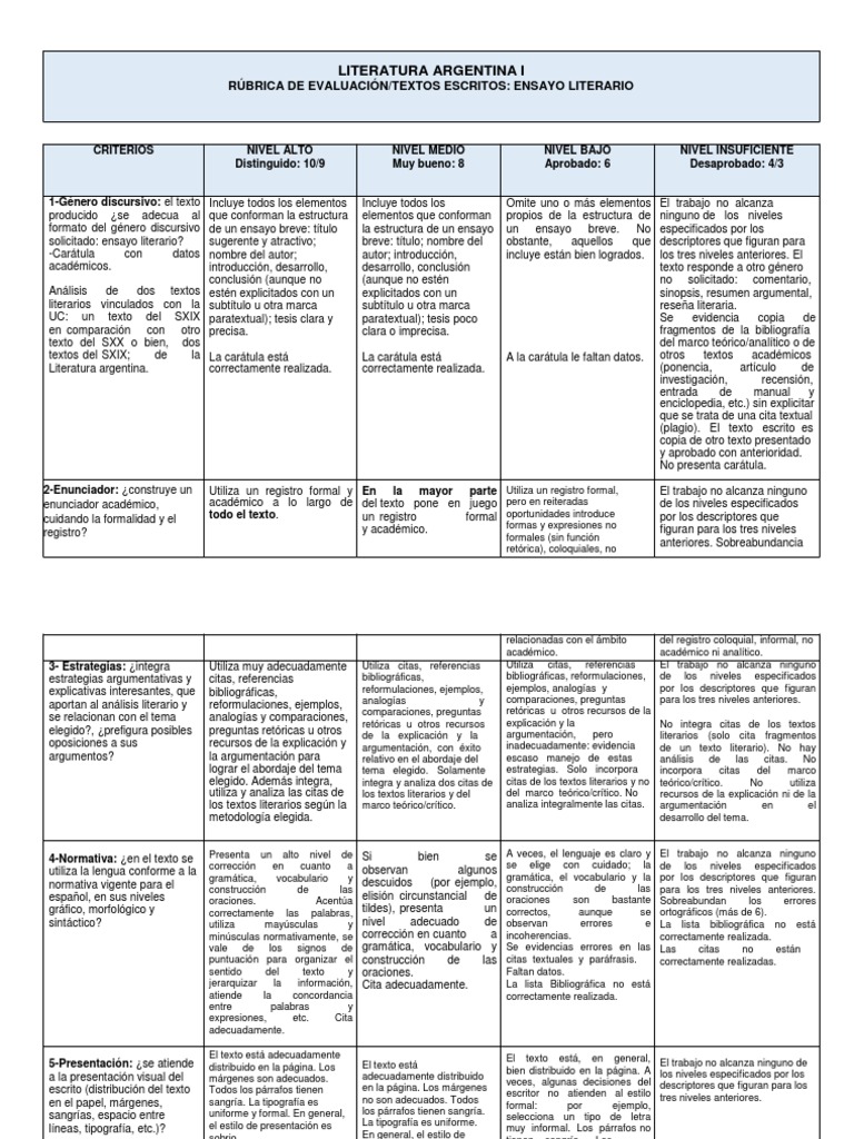 RUBRICA para Evaluar Ensayo Literario y Pautas de Examen Final. Lit Arg ...