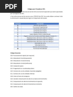10 Ejemplos de Programacion CNC | PDF | Control numerico | Programación de computadoras