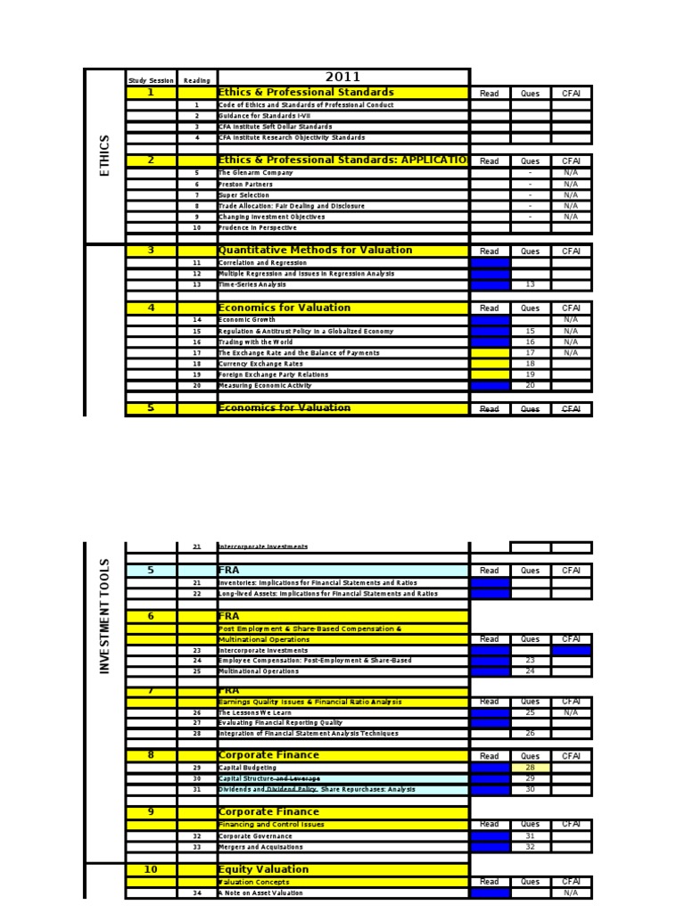L2 CFA Schedule - Jun 2011 | Download Free PDF | Valuation (Finance ...