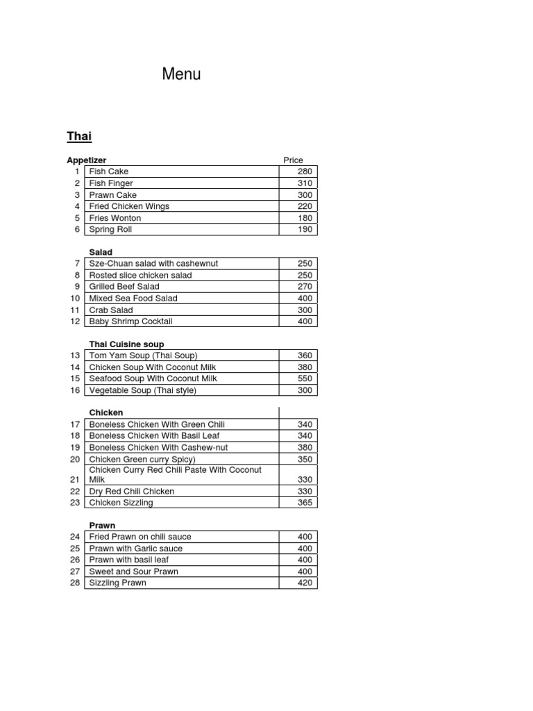 Seven Hills Restaurant Menu Overview | PDF | Thai Cuisine | Curry