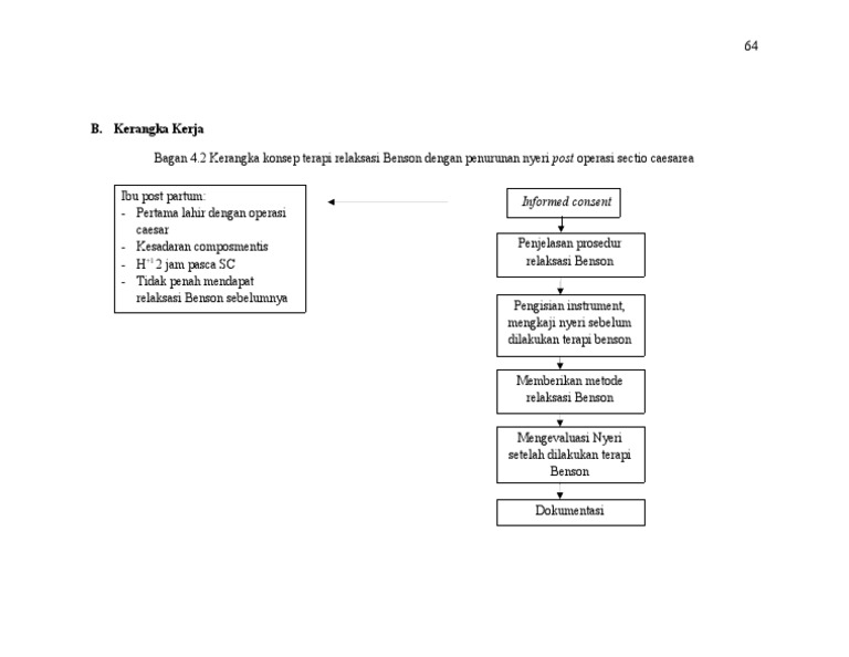 Bab IV Lanjutan (Ebp) | PDF