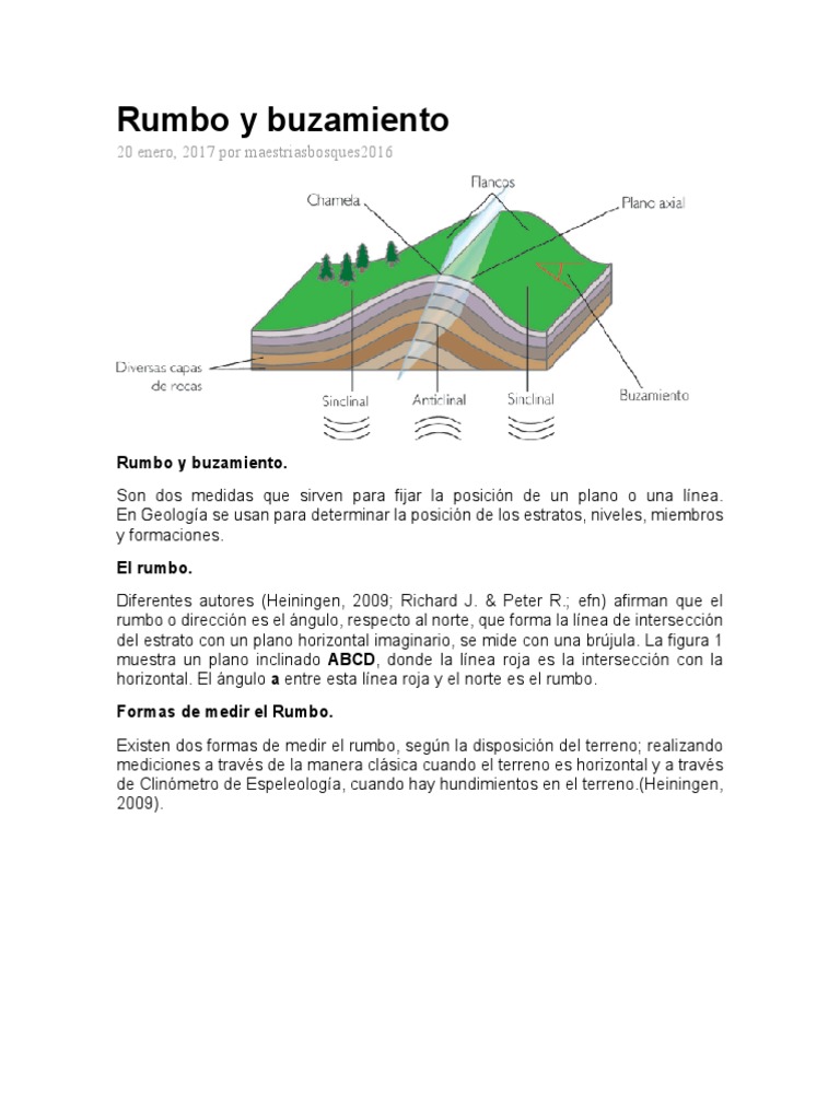 Rumbo y Buzamiento | PDF