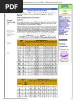 Formulas For Interference | PDF | Yield (Engineering) | Stress (Mechanics)