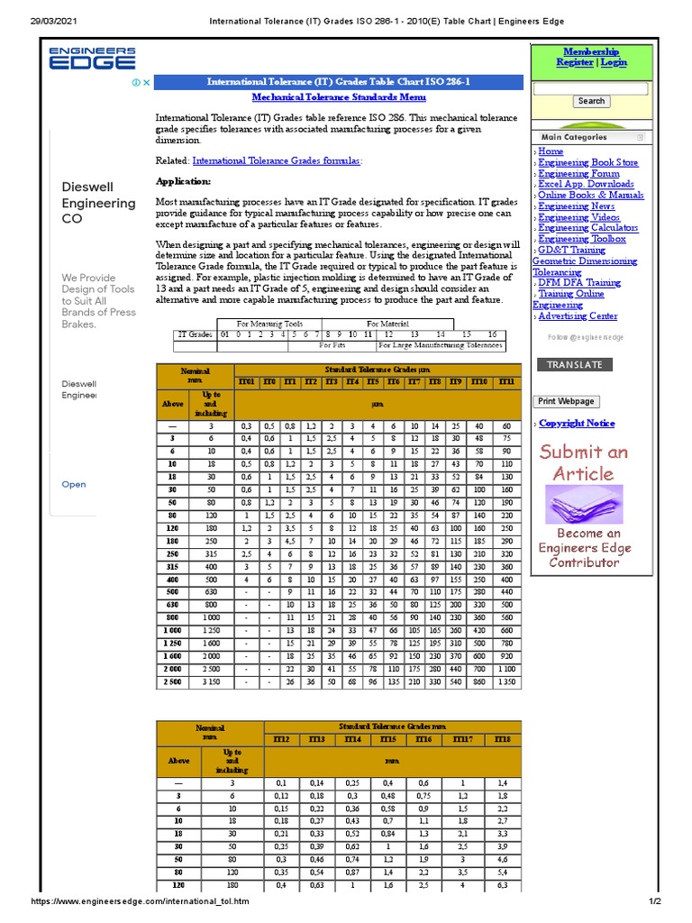 International Tolerance (IT) Grades ISO 286-1 - 2010 (E) Table Chart | PDF