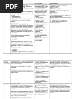 Excepciones Dilatorias y Perentorias | PDF | Demanda judicial | Ley ...