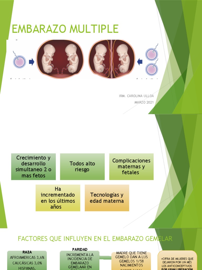 Embarazo Multiple | PDF