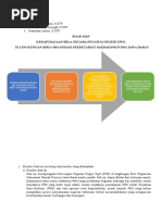 Dalam Penetapan Isu Yang Diangkat Penulis Menggunakan Teknik APKL Yang ...