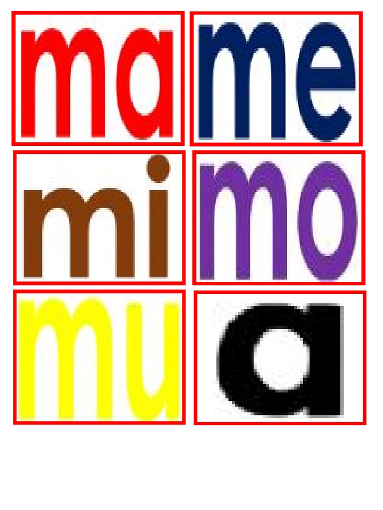 Tarjetas de Fonemas M | PDF