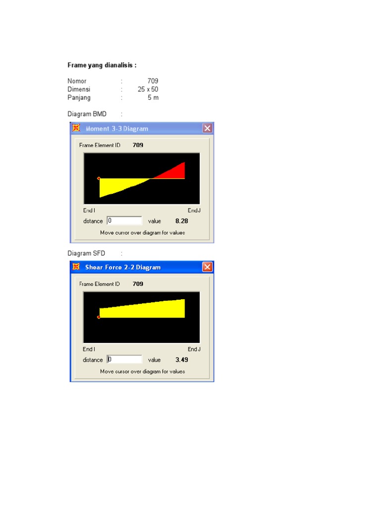 Struktur Balok 25 X 50 Hotel Lantai 6 | PDF