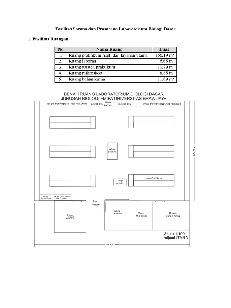 Fasilitas Sarana Dan Prasarana Laboratorium Biologi Dasar Rev Sw Pdf