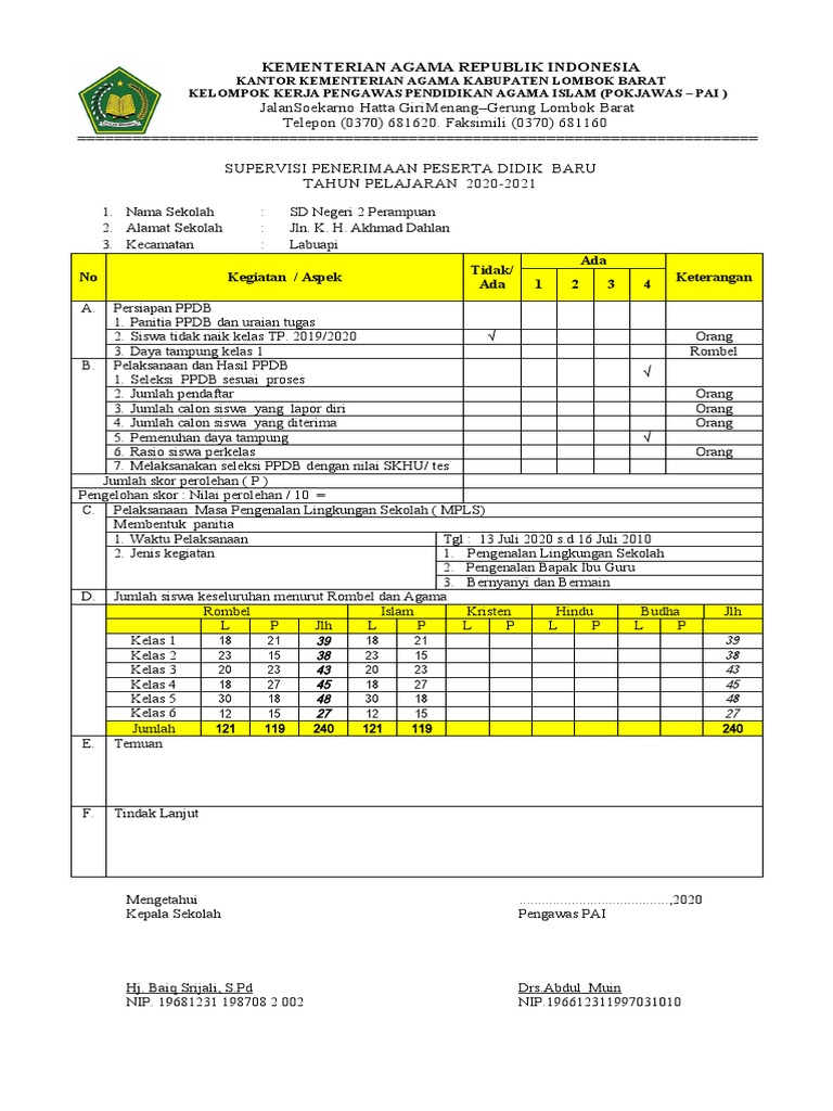 Instrumen PPDB TP.2020-2021 | PDF