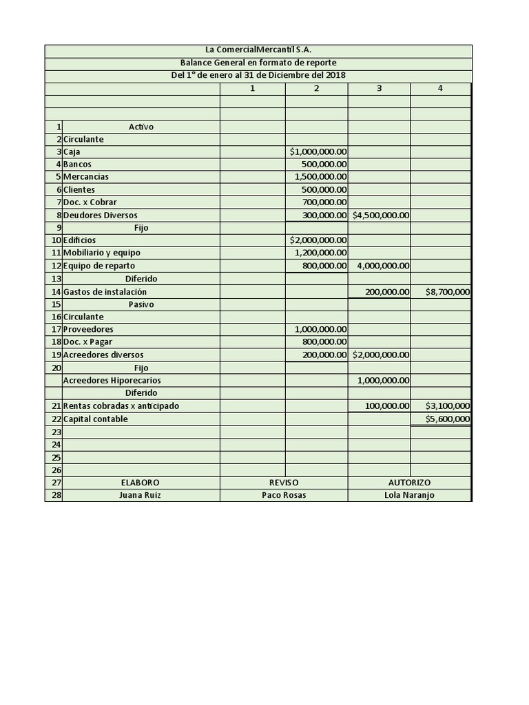 Ejemplo Formato 4 y 8 Columnas | PDF | Servicios financieros | Economias