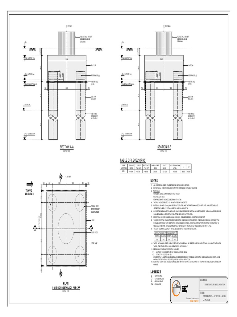 Pile Cap and Cut-Off Level Details | PDF | Deep Foundation ...