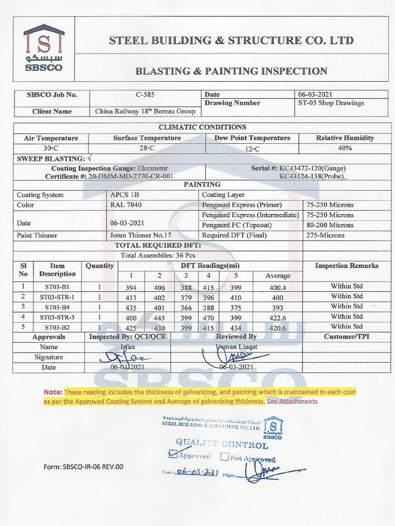 Sample Inspection Report Painting | PDF