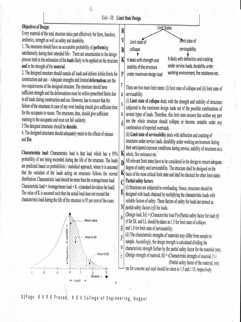 RCC Unit 003 | PDF | Structural Load | Strength Of Materials
