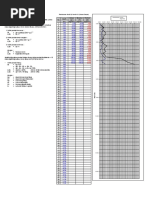 Contoh Template Boring Log Via - Ms Excel | PDF | Physical Sciences ...