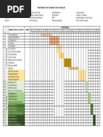 Contoh Breakdown Shooting Film | PDF