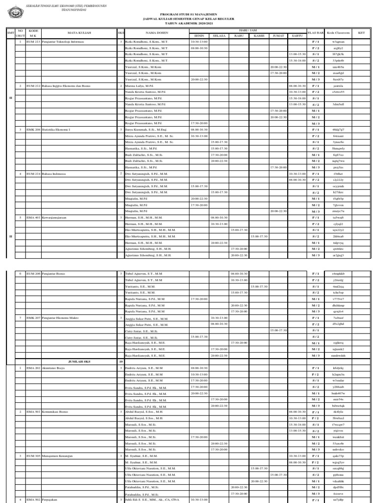 JADWAL KULIAH GENAP 2021 DAN PLOTTING DOSEN Prodi Manajemen | PDF