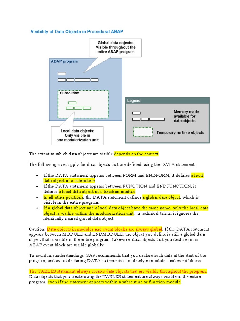 Visibility of ABAP Data Objects | PDF