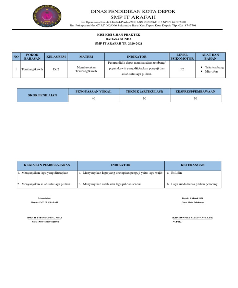 Kisi-Kisi B. Sunda 2 | PDF
