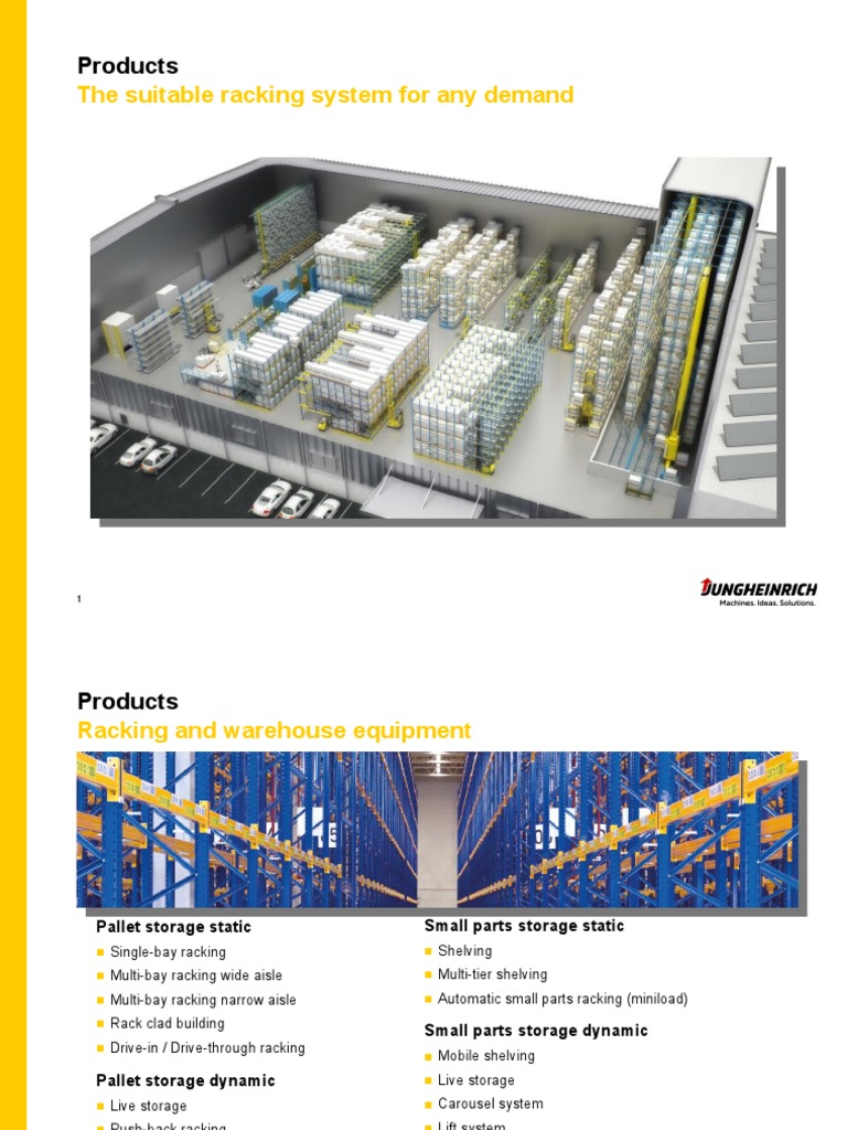 The Suitable Racking System For Any Demand: Products | PDF | Pallet ...