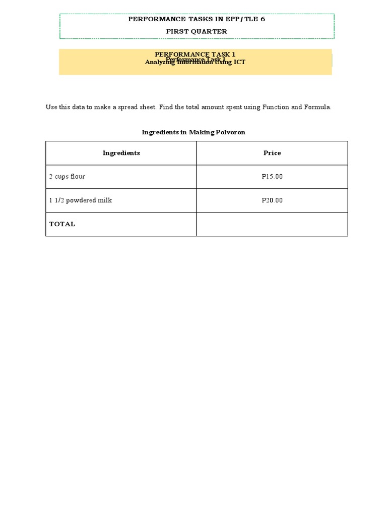 Performance Task Quarter 1 TLE 6 | PDF | Foods | Business