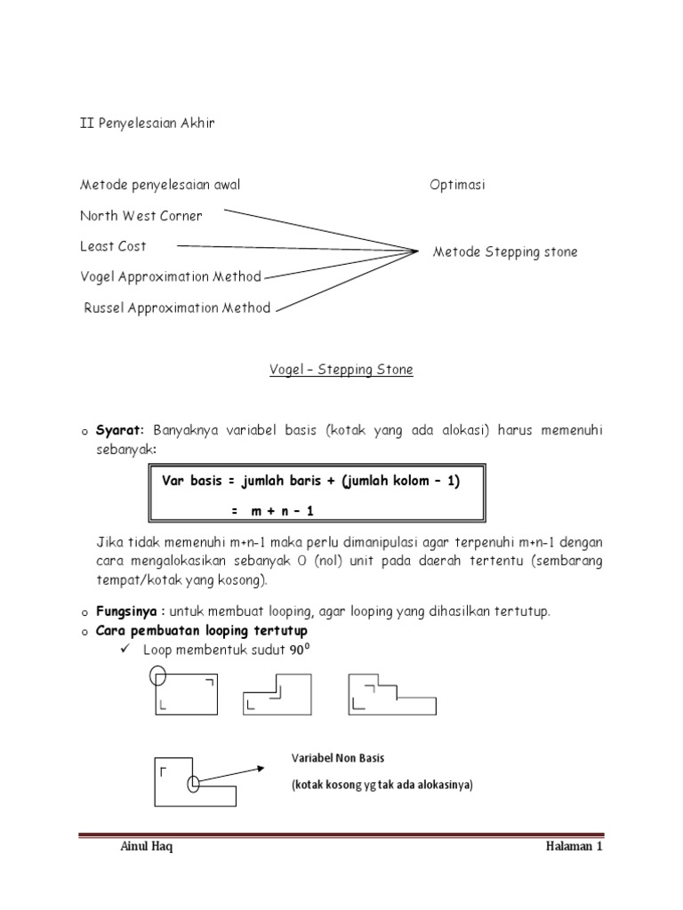 Metode Optimasi Transportasi Efisien | PDF