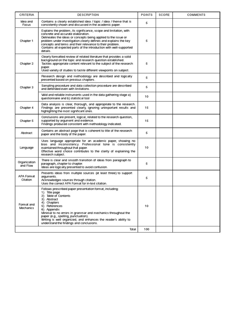 Research Paper Rubric For SHS Quantitative Research | PDF | Citation ... Research Paper Rubric For SHS Quantitative Research | PDF | Citation ...