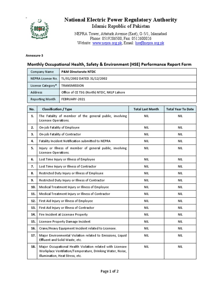 Monthly HSE Performance Report Form DTLP FEB-21 | PDF | Safety | Nature