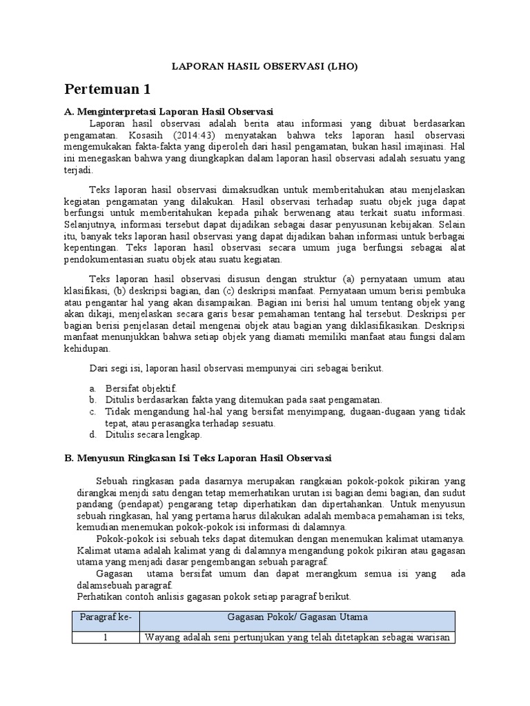 Panduan Laporan Hasil Observasi | PDF