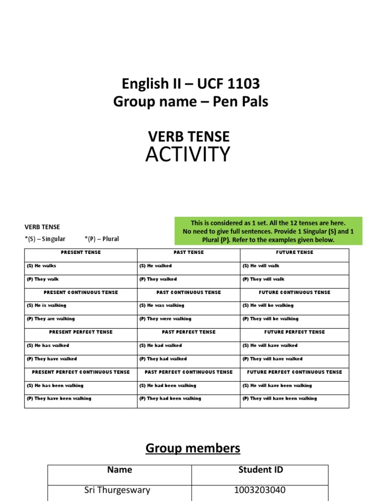 English II - UCF 1103 Group Name - Pen Pals Verb Tense: Activity | PDF ...