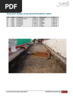 Sans 1200 MJ | PDF | Road Surface | Specification (Technical Standard)