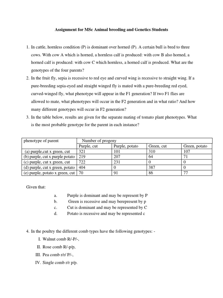 Assignment For MSC Animal Breeding and Genetics Students Final 2020 ...